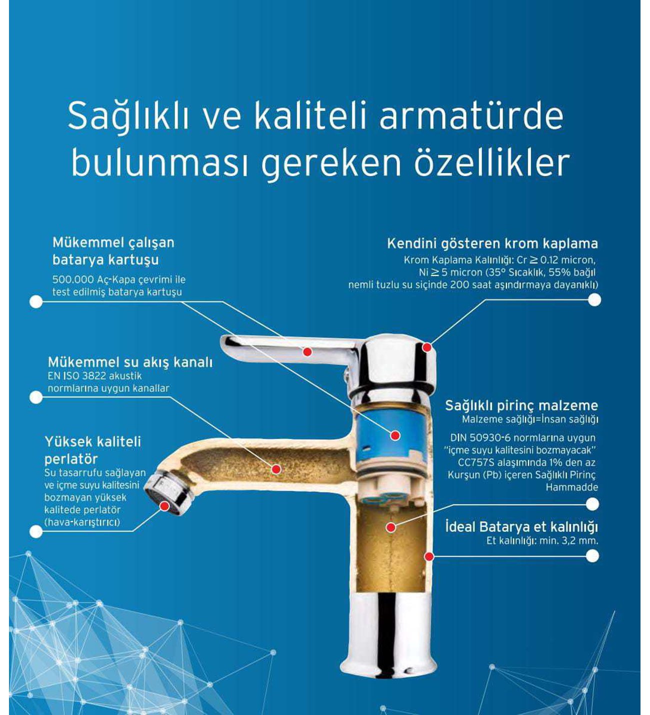 Kapak Açma Testi