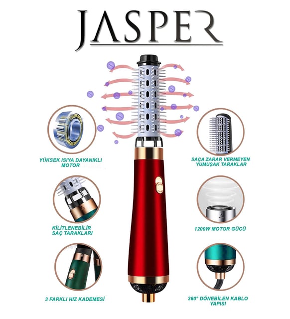 Jasper 3 Başlıklı Saç Şekillendirici Ve Saç Düzleştirici 1200w Kırmızı ...