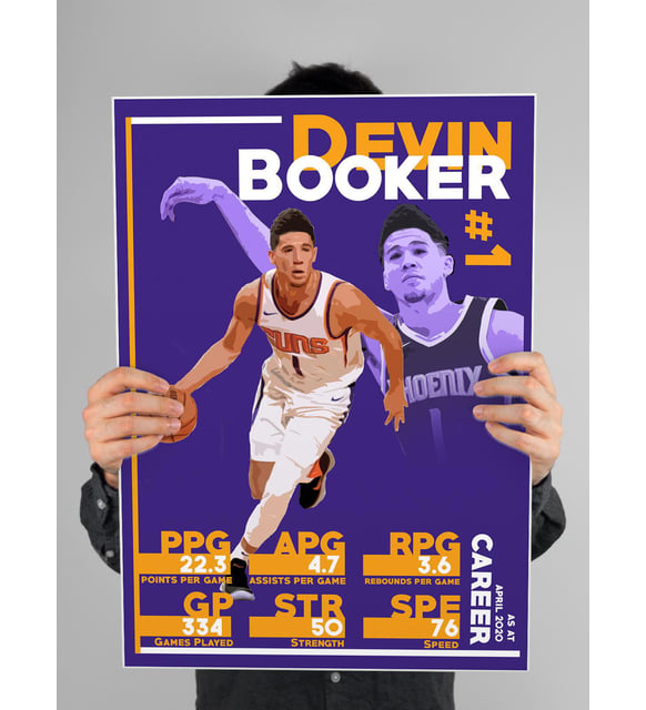Devin Booker Poster