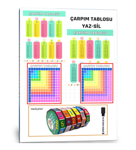2.Sayfa - Çarpım Tablosu Modelleri - Kolay Çarpım Tablosu