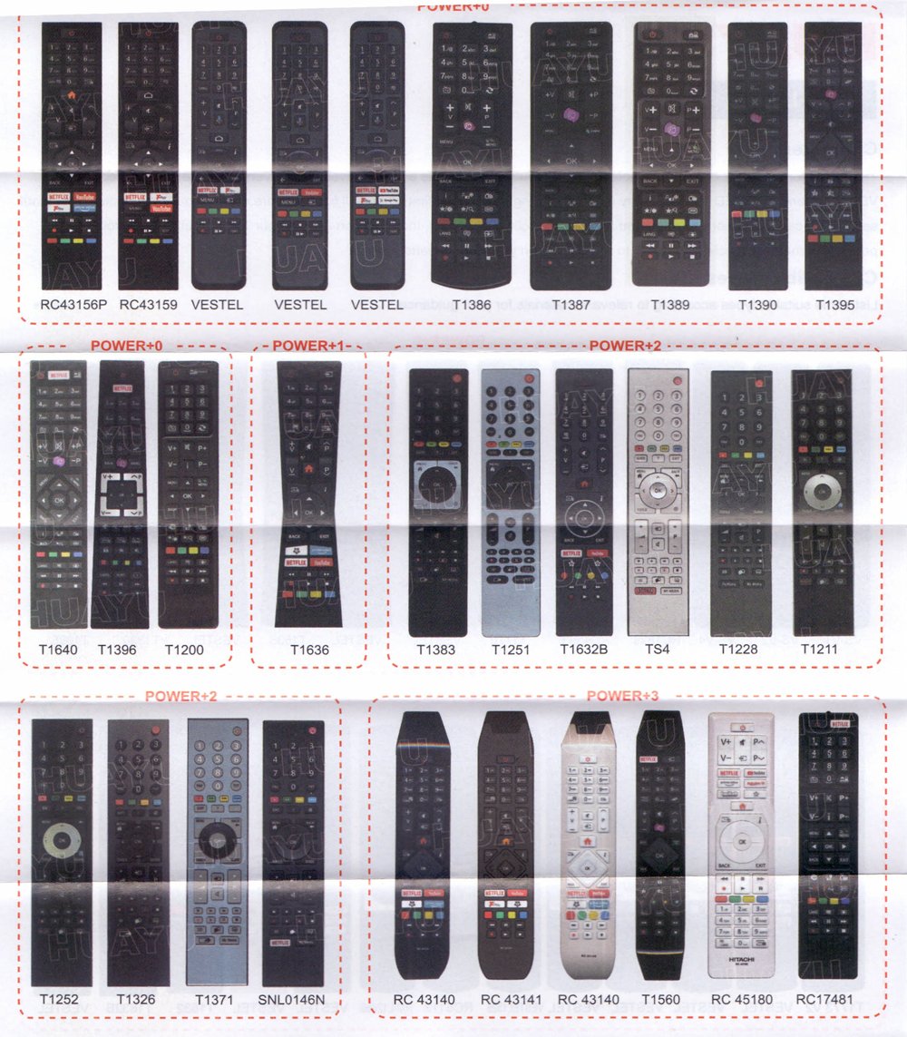 Huayu RM-L1796 Netflix-Youtube-Prime Video-Google Play- Menu-TV3 Play ...